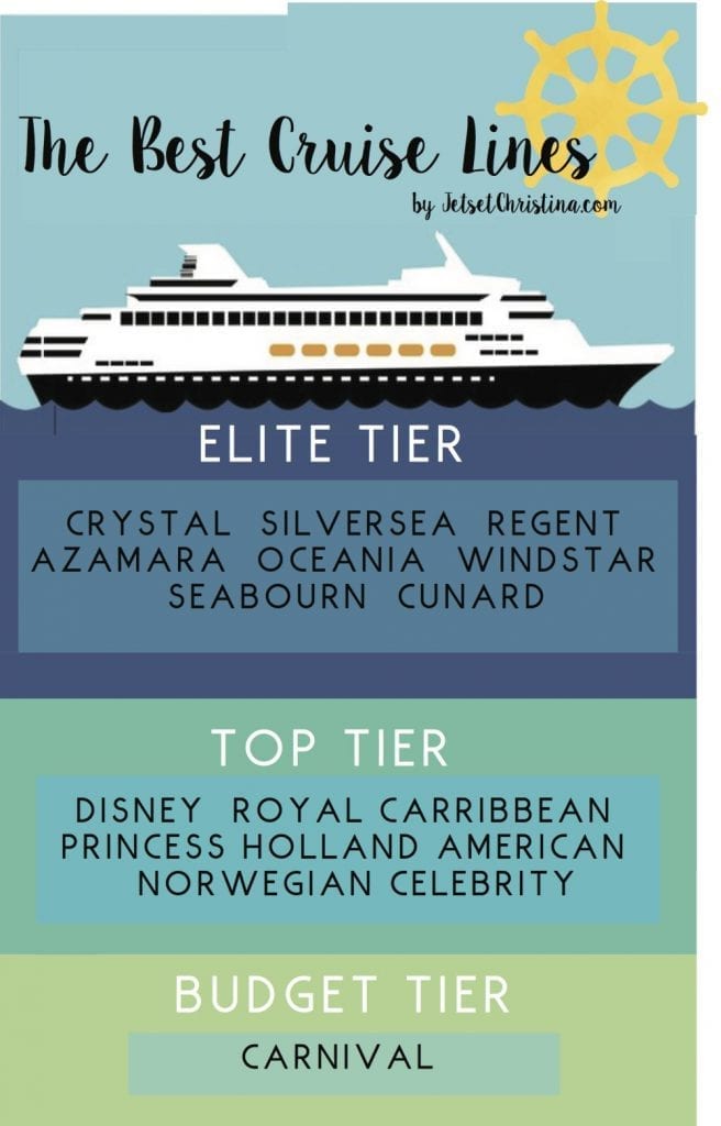 All About Cruises: How to Pick a Cruise Line - JetsetChristina